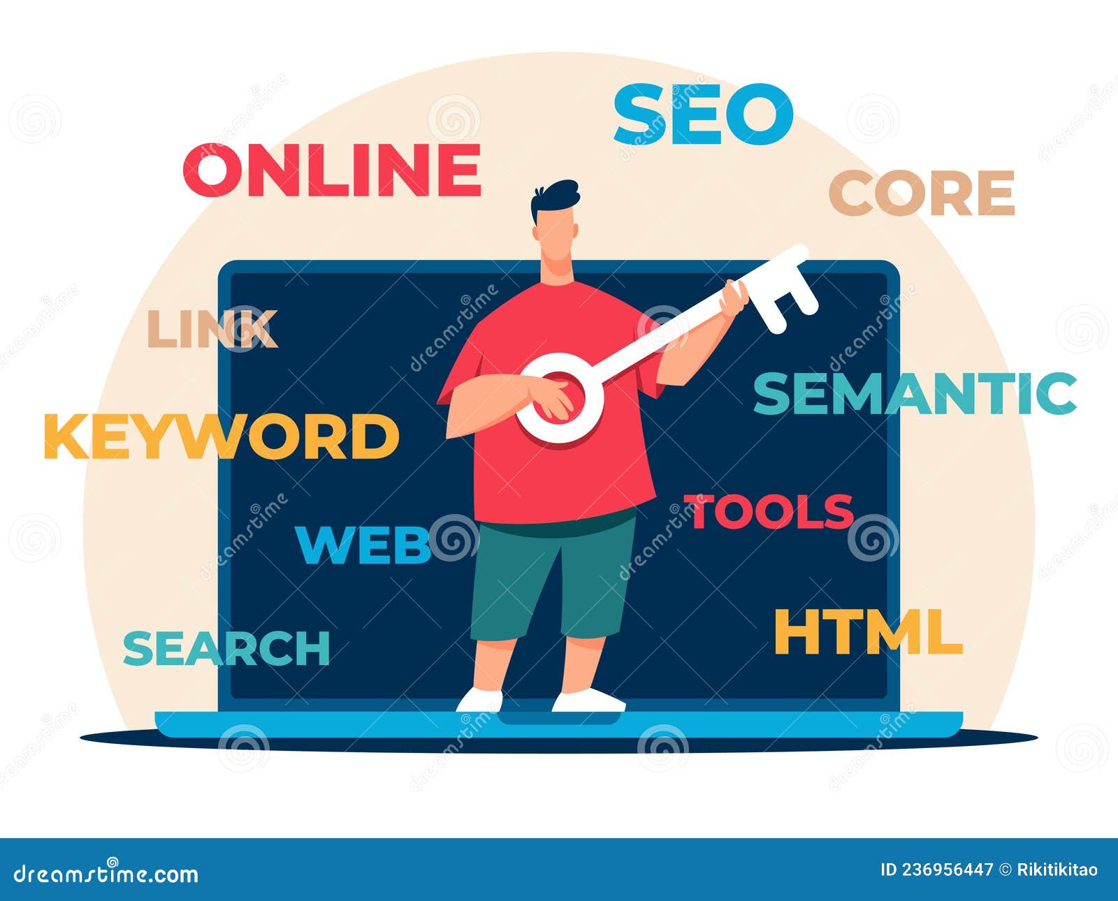 Semantic Core Flat Vector Illustration and Optimize Semantic Core for ...