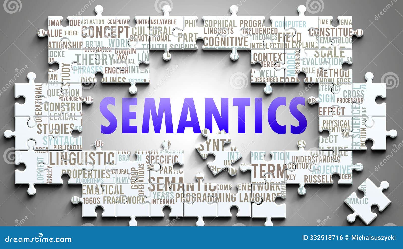 Semantics As a Complex Subject, Related To Various Topics and Ideas on ...