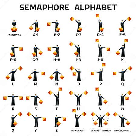 Semaphore Alphabet Flags on a White Background Stock Vector ...