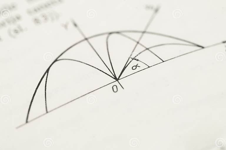 Semi-Circular Arc with Angular Division Stock Image - Image of ...