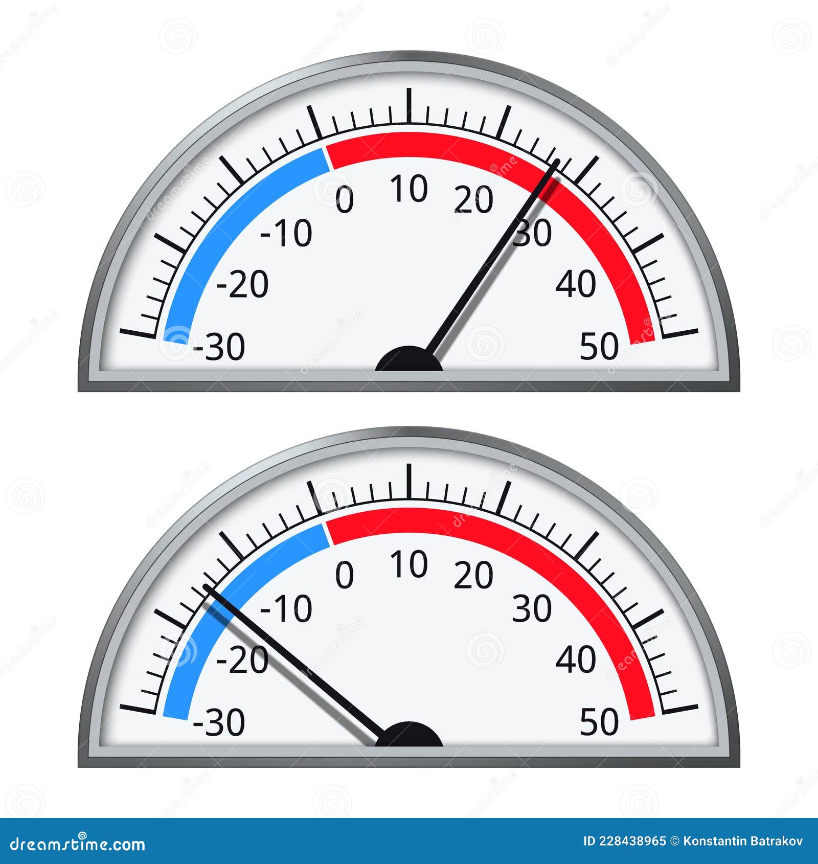 Semicircle Thermometer Stock Illustrations – 45 Semicircle Thermometer ...