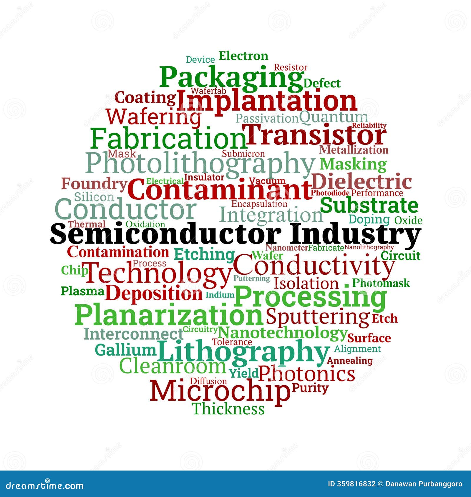 Semiconductor Industry Word Cloud Stock Illustration - Illustration of ...