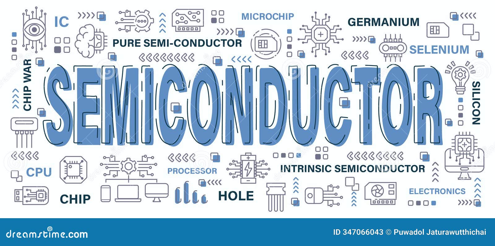 Semiconductor . Word With Line Icon Art Banner Style . Editable Stroke ...