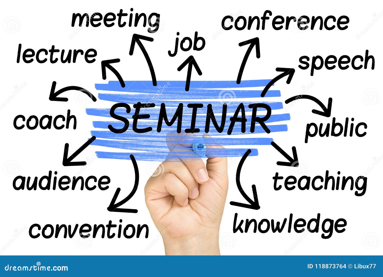 Seminar Word Cloud Tag Cloud Isolated Stock Photo - Image of conference ...