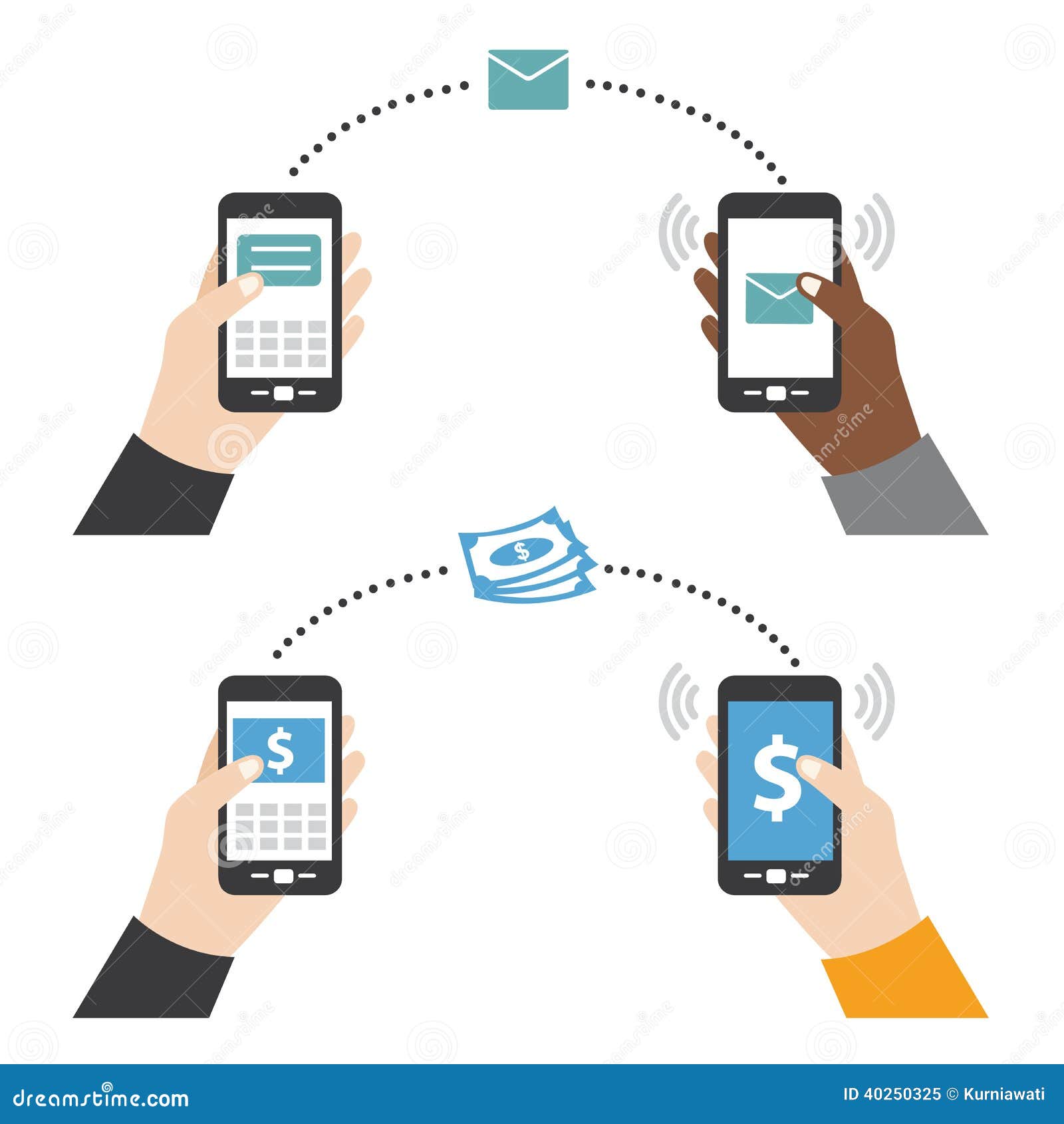 Sending Text Money Using Smart Phone Vector Stock Vector - Illustration ...