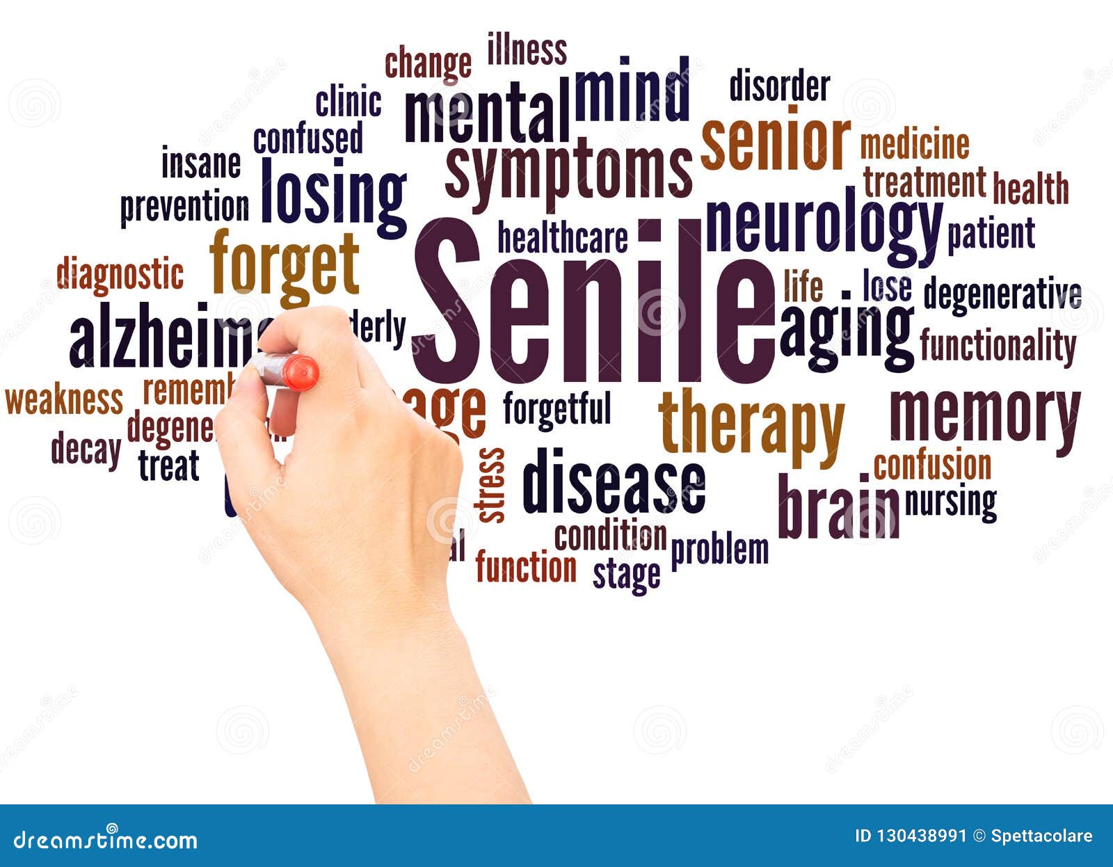 Senile Word Cloud Hand Writing Concept Stock Illustration ...