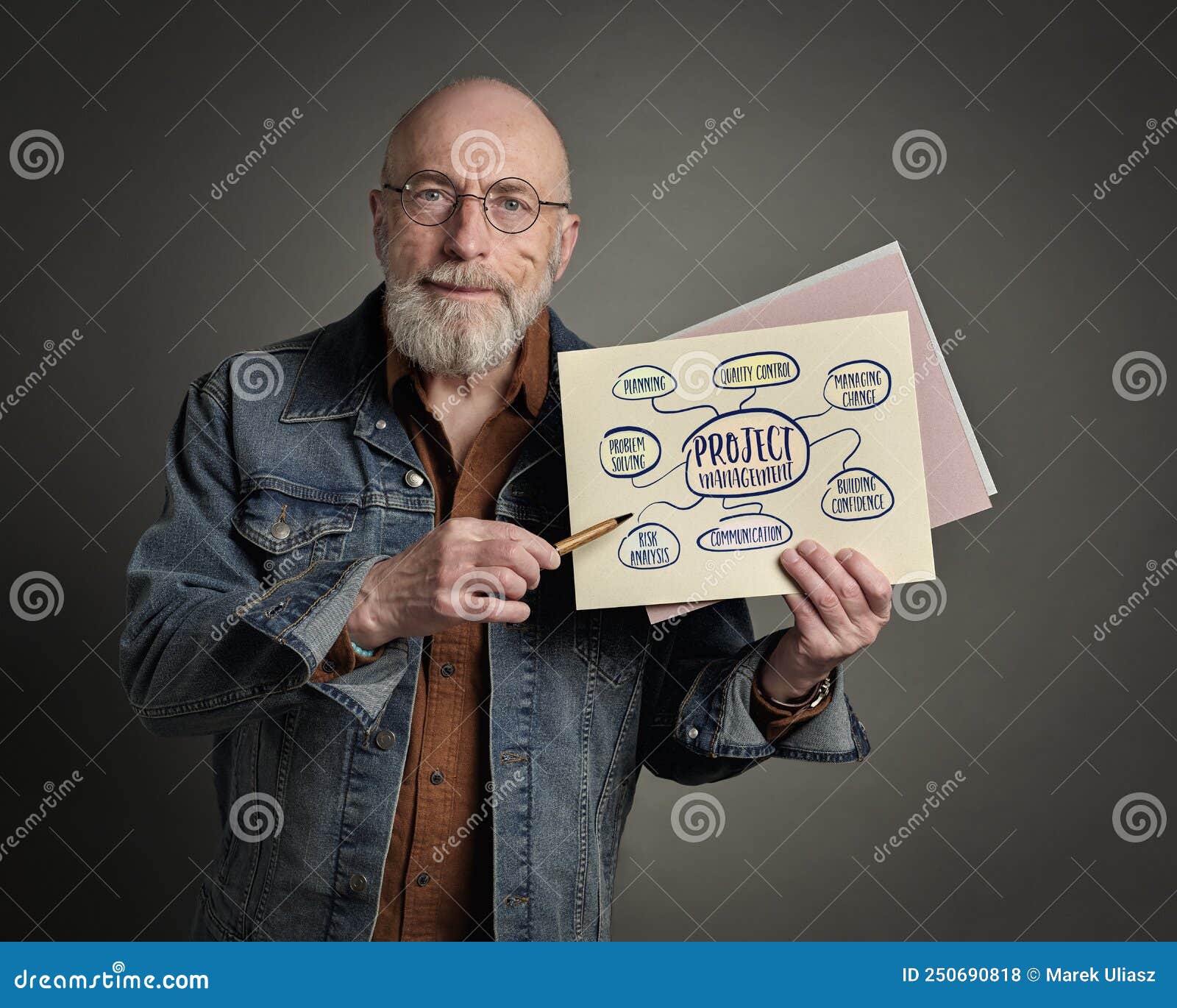 Project Management Flow Chart or Mind Map Stock Photo - Image of ...