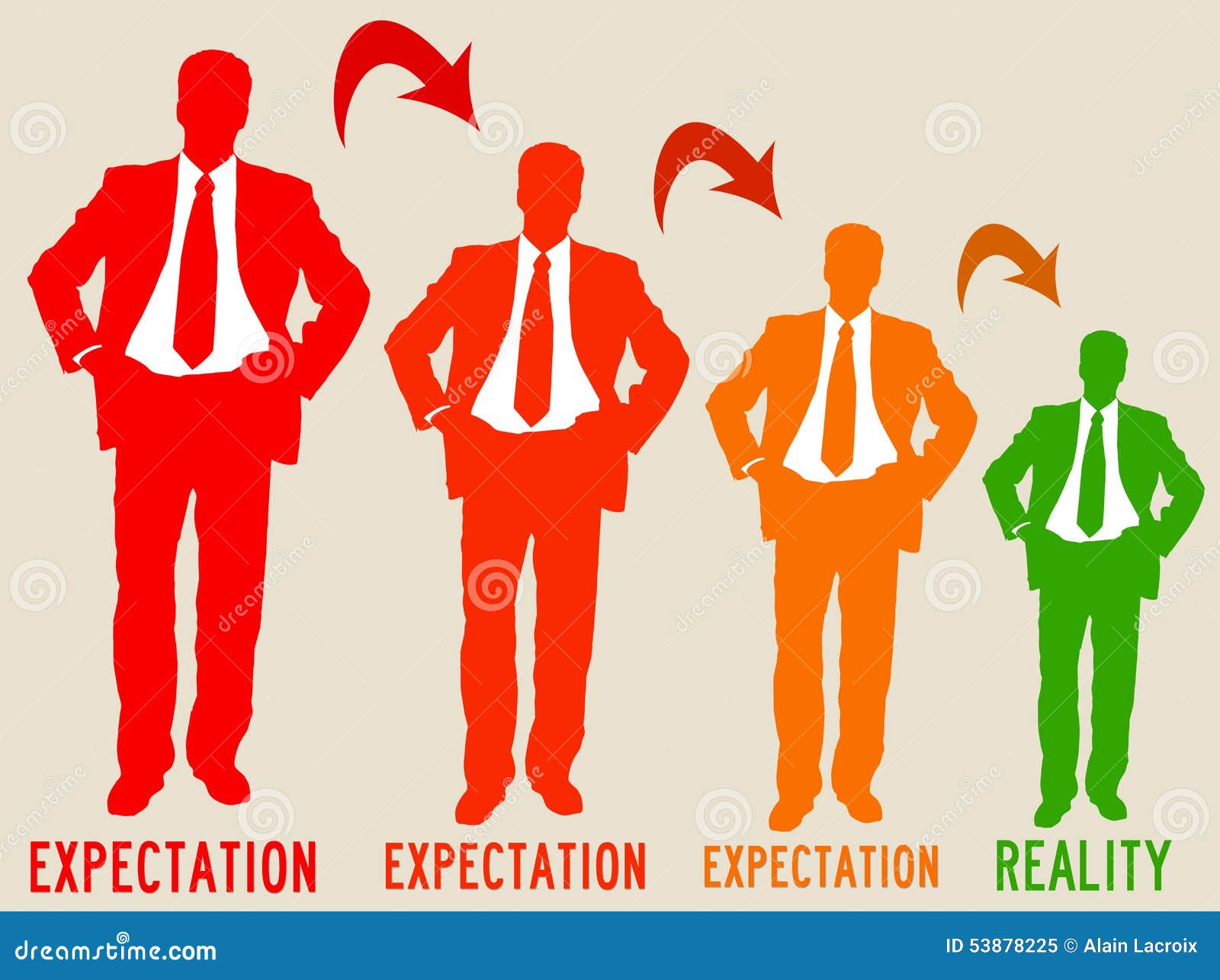 Senkung von Erwartungen stock abbildung. Illustration von karriere ...