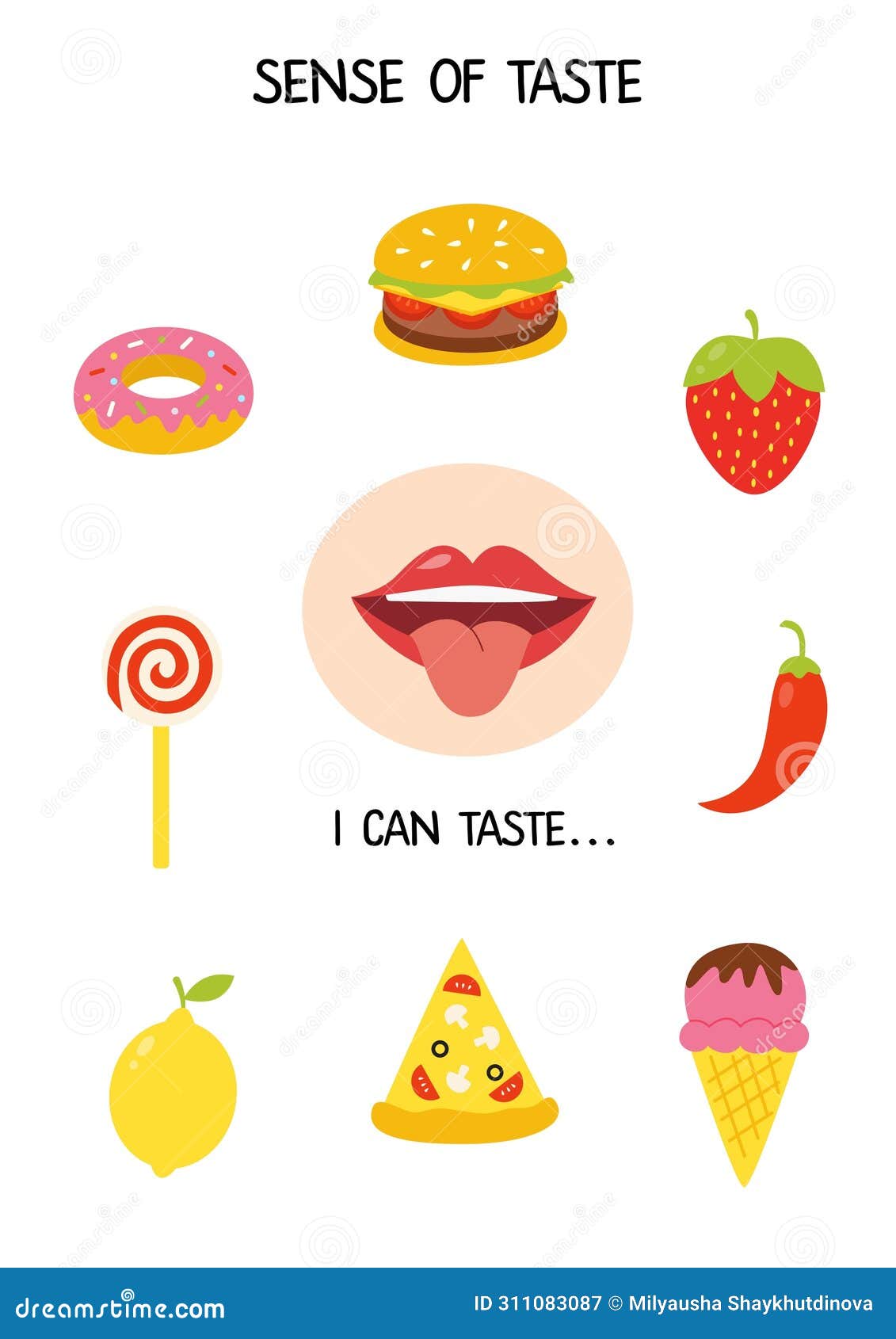 Five Senses Poster. Sense of Taste. Worksheet for Kids. Stock Vector ...