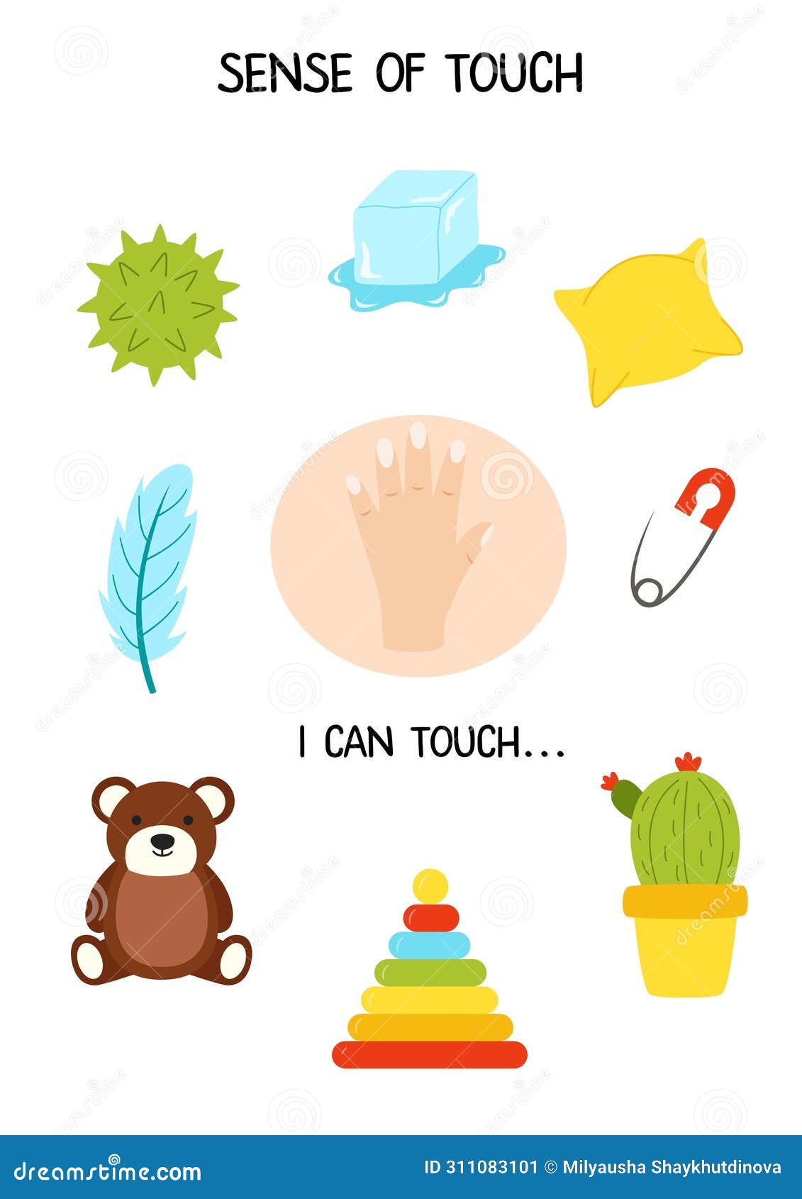 Sense Organs. Sense of Touch. Vector Illustration. Worksheet for Kids ...