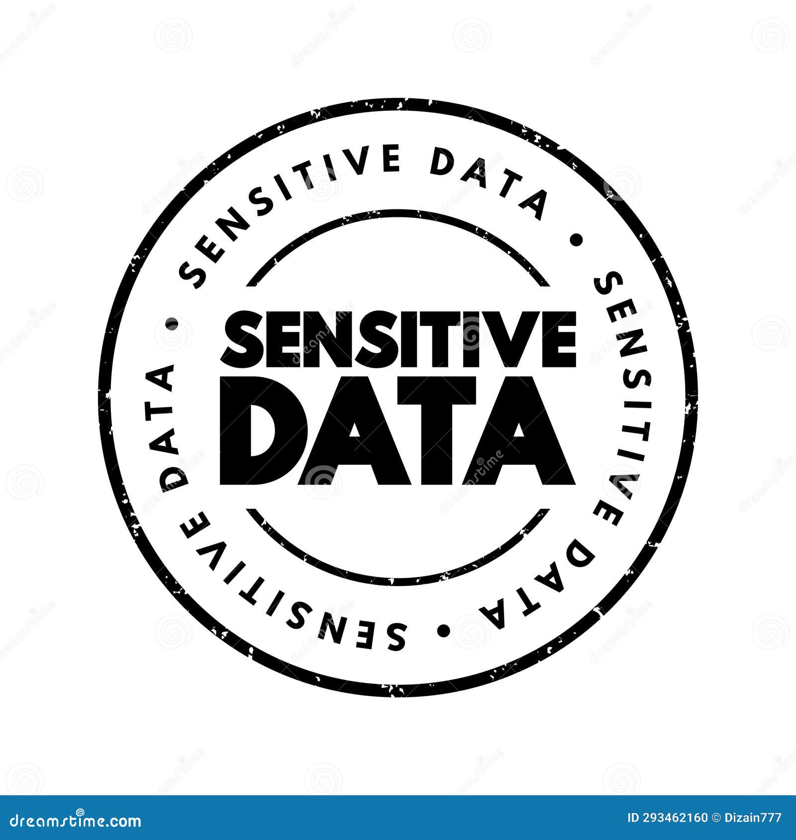 Sensitive Data - Confidential Information that Must Be Kept Safe from ...