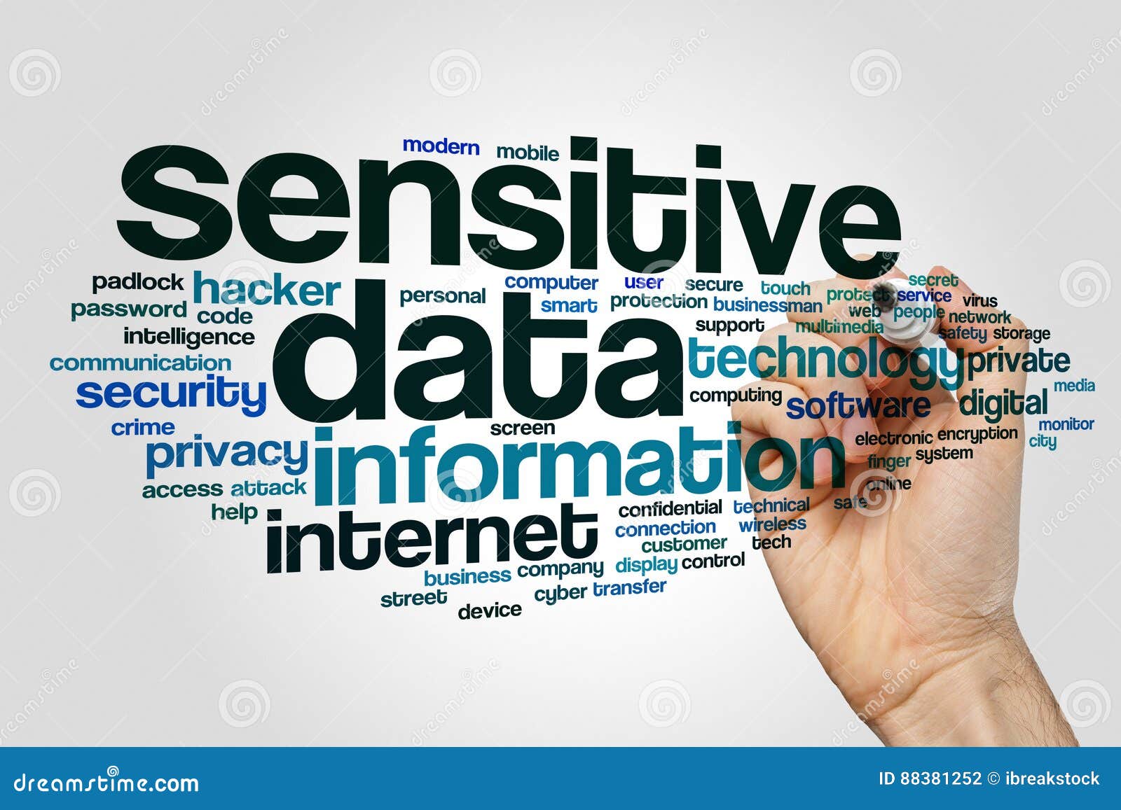 Sensitive data word cloud stock photo. Image of business - 88381252