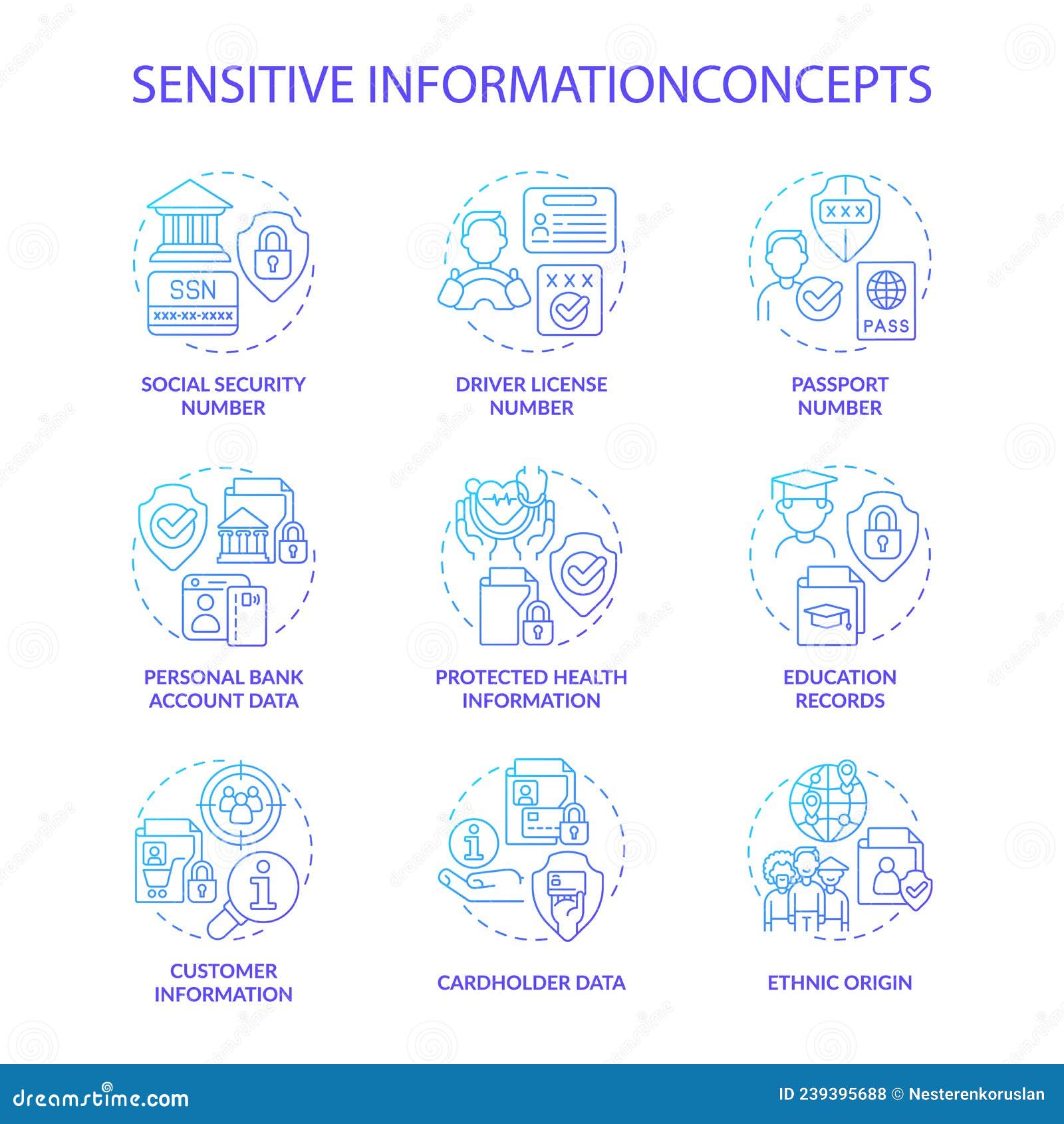 Sensitive Information Blue Gradient Concept Icons Set Stock Vector ...
