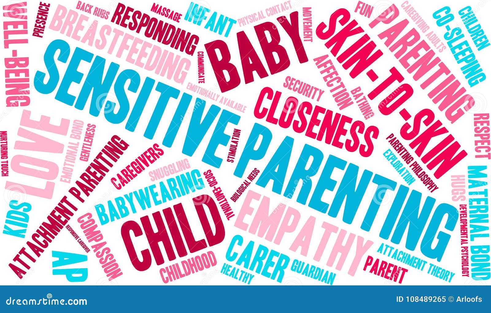 Sensitive Parenting Word Cloud Stock Vector - Illustration of guardian ...