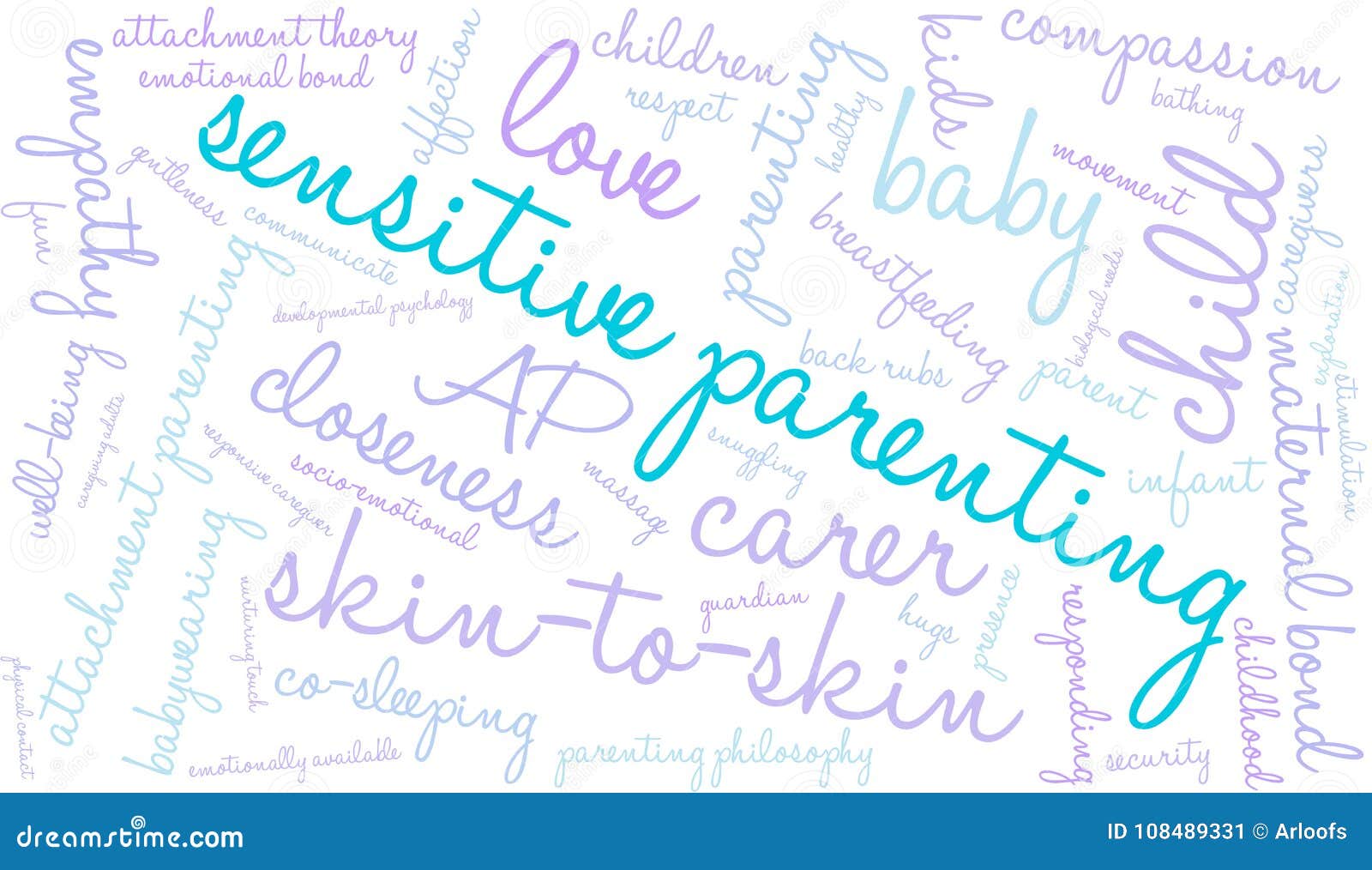 Sensitive Parenting Word Cloud Stock Vector - Illustration of closeness ...