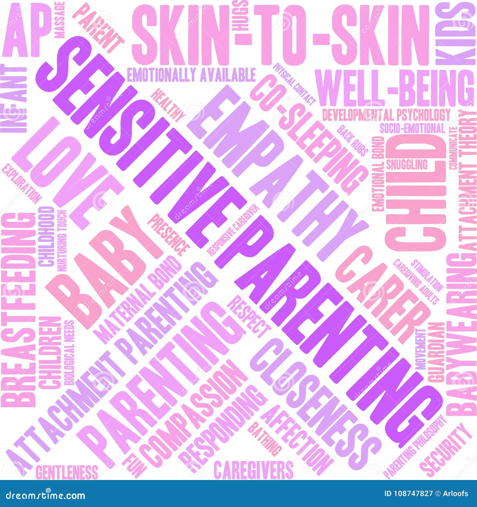 Sensitive Parenting Word Cloud Stock Illustration - Illustration of ...