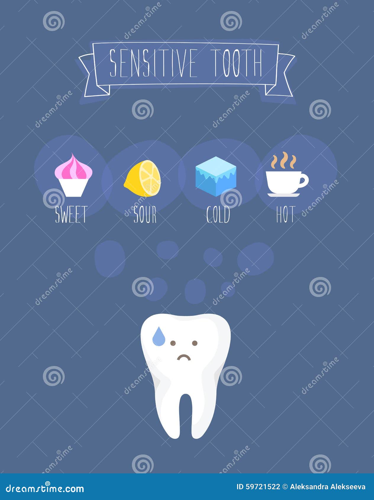 Sensitive Tooth Flat Vector Illustration Stock Vector - Illustration of ...