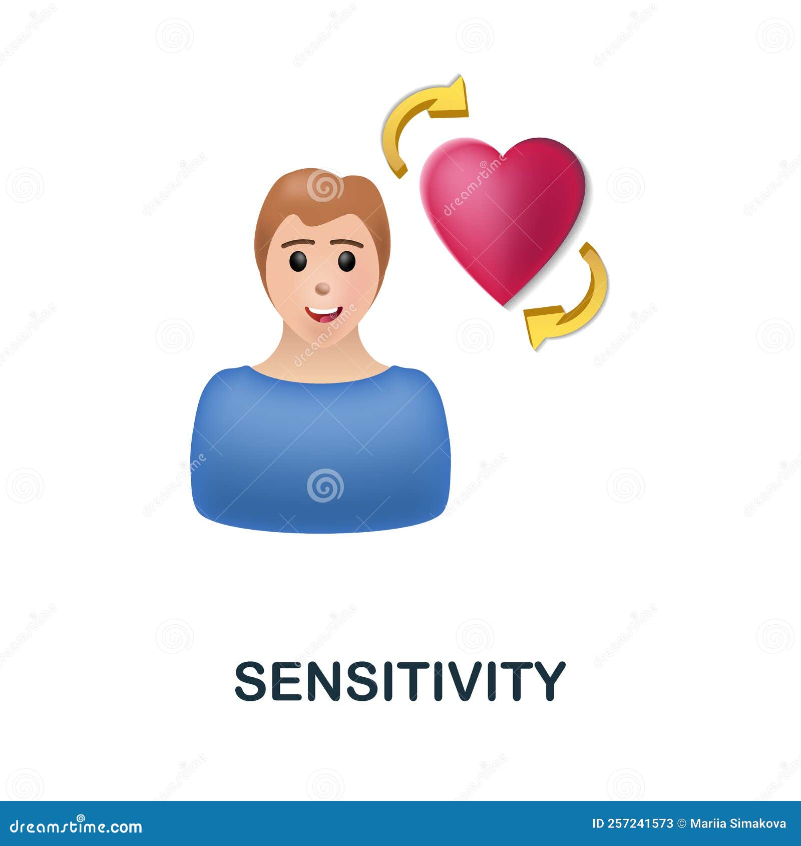 Skin PH Value Scale Chart For Normal, Dry And Oily. Indication Of Lipid ...