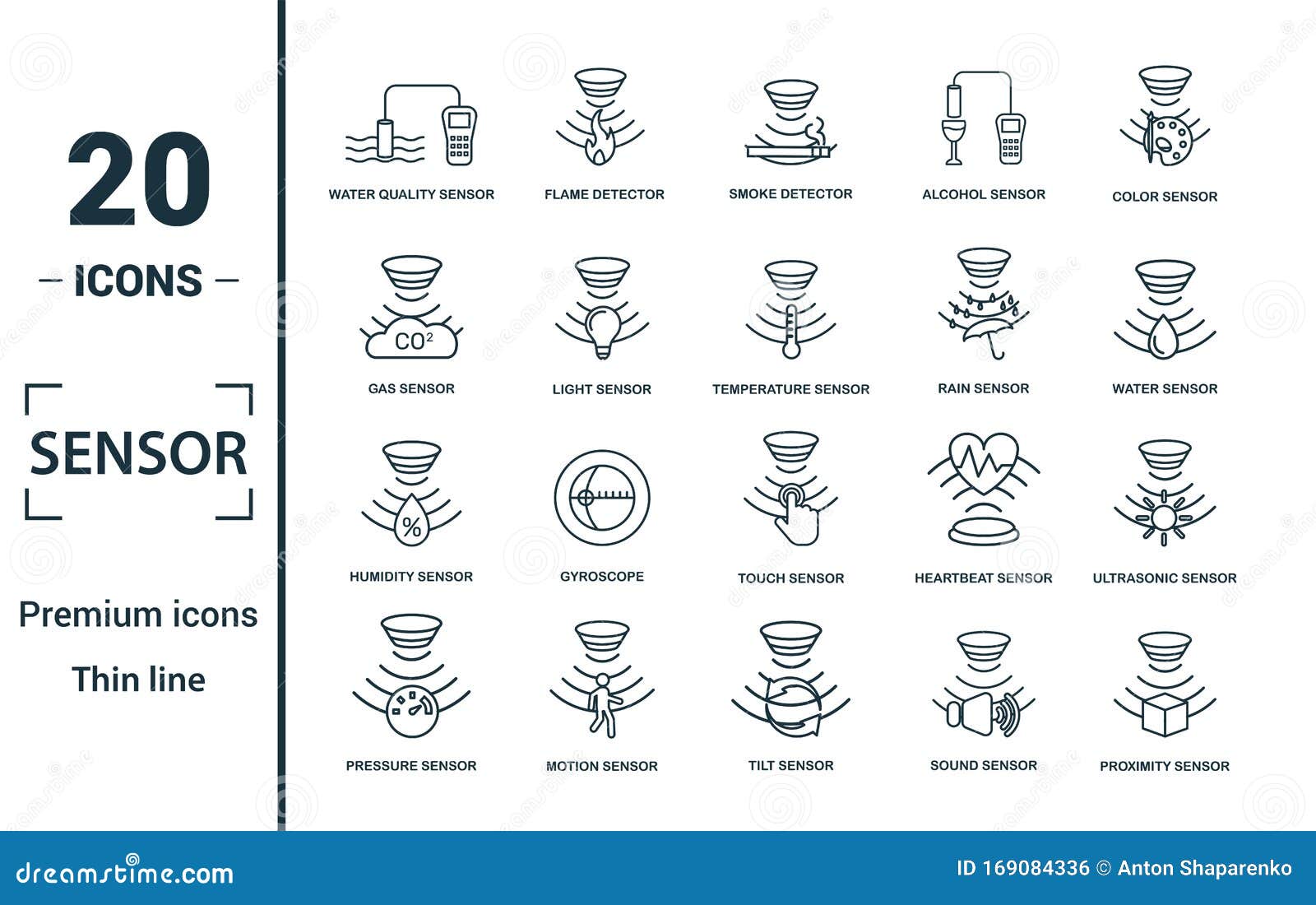Sensor Icon Set. Include Creative Elements Water Quality Sensor, Smoke ...