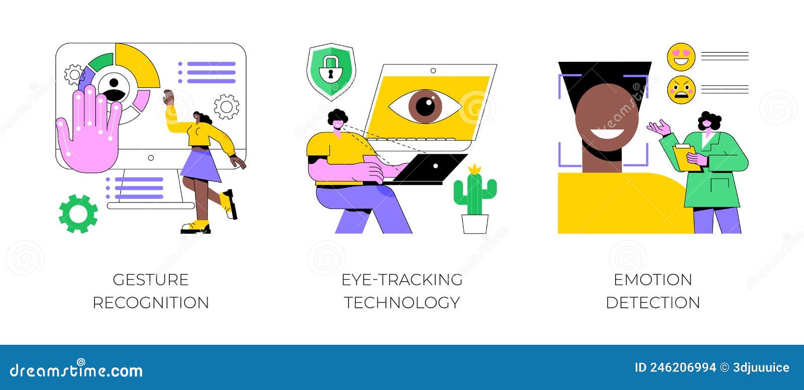 Sensor Technology Abstract Concept Vector Illustrations. Stock Vector ...