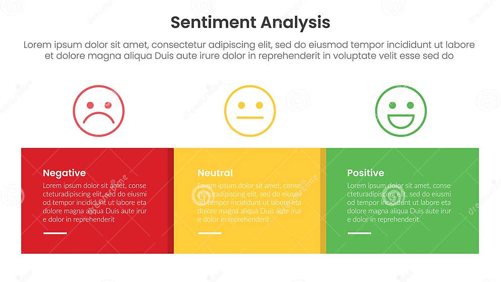 Sentiment Analysis Framework Infographic Template with Outline Emotion ...