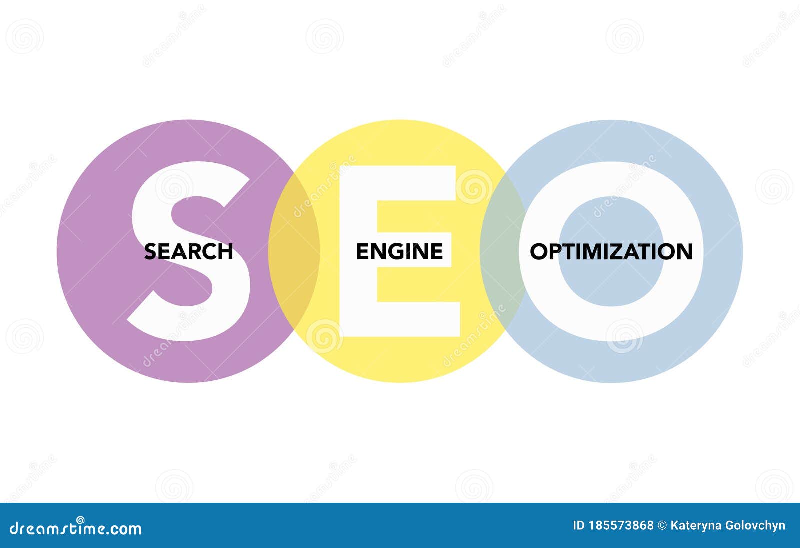 SEO Analysis in Circles on White Background. Stock Vector ...