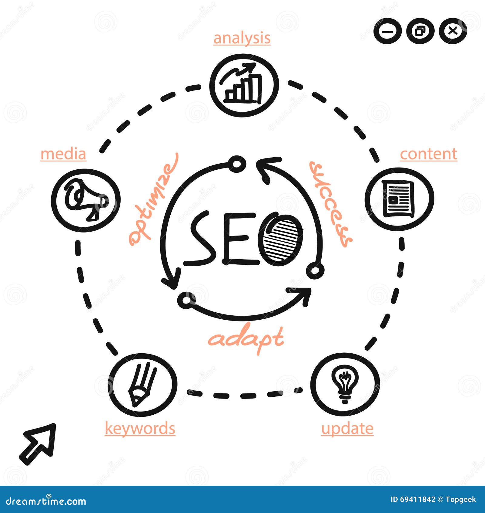 Seo Concept Optimize Adapt and Success Stock Vector - Illustration of ...