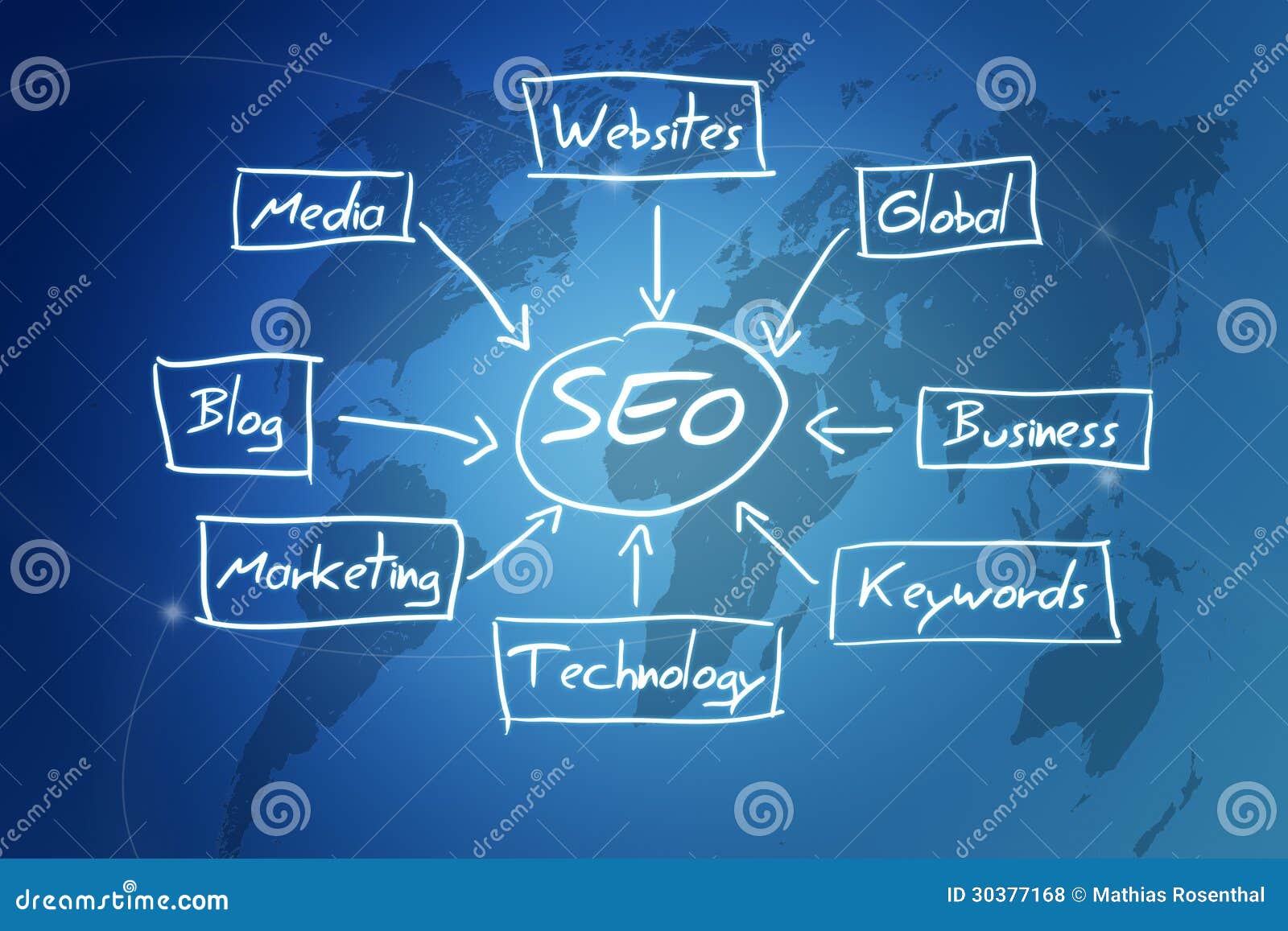 SEO Concept stock illustration. Illustration of design - 30377168