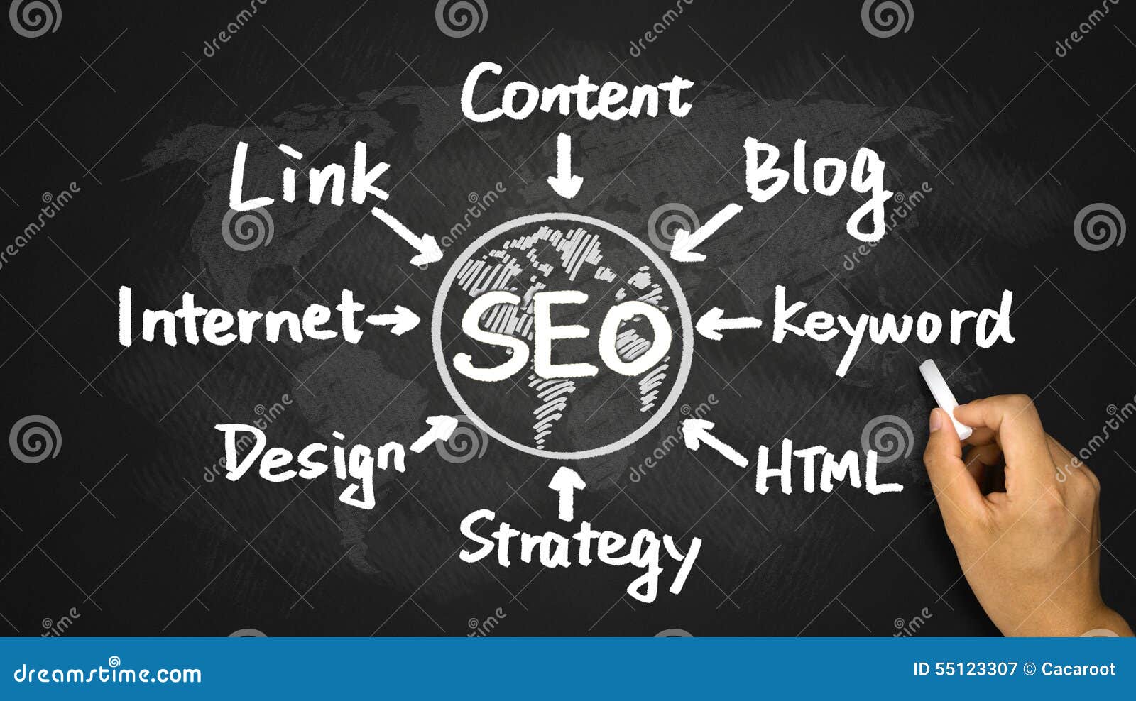 Seo Flowchart Hand Drawing on Blackboard Stock Image - Image of ...