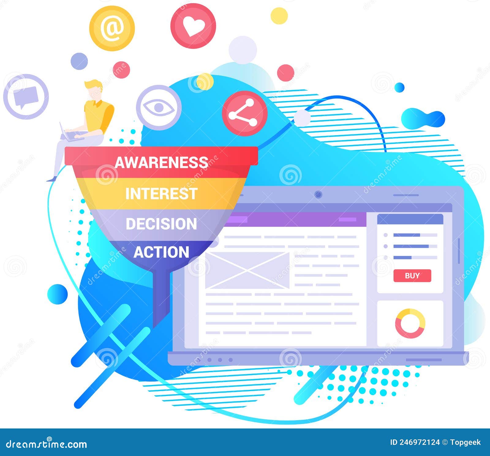 Sales Funnel with Stages of Customer Behavior on Website. Seo ...