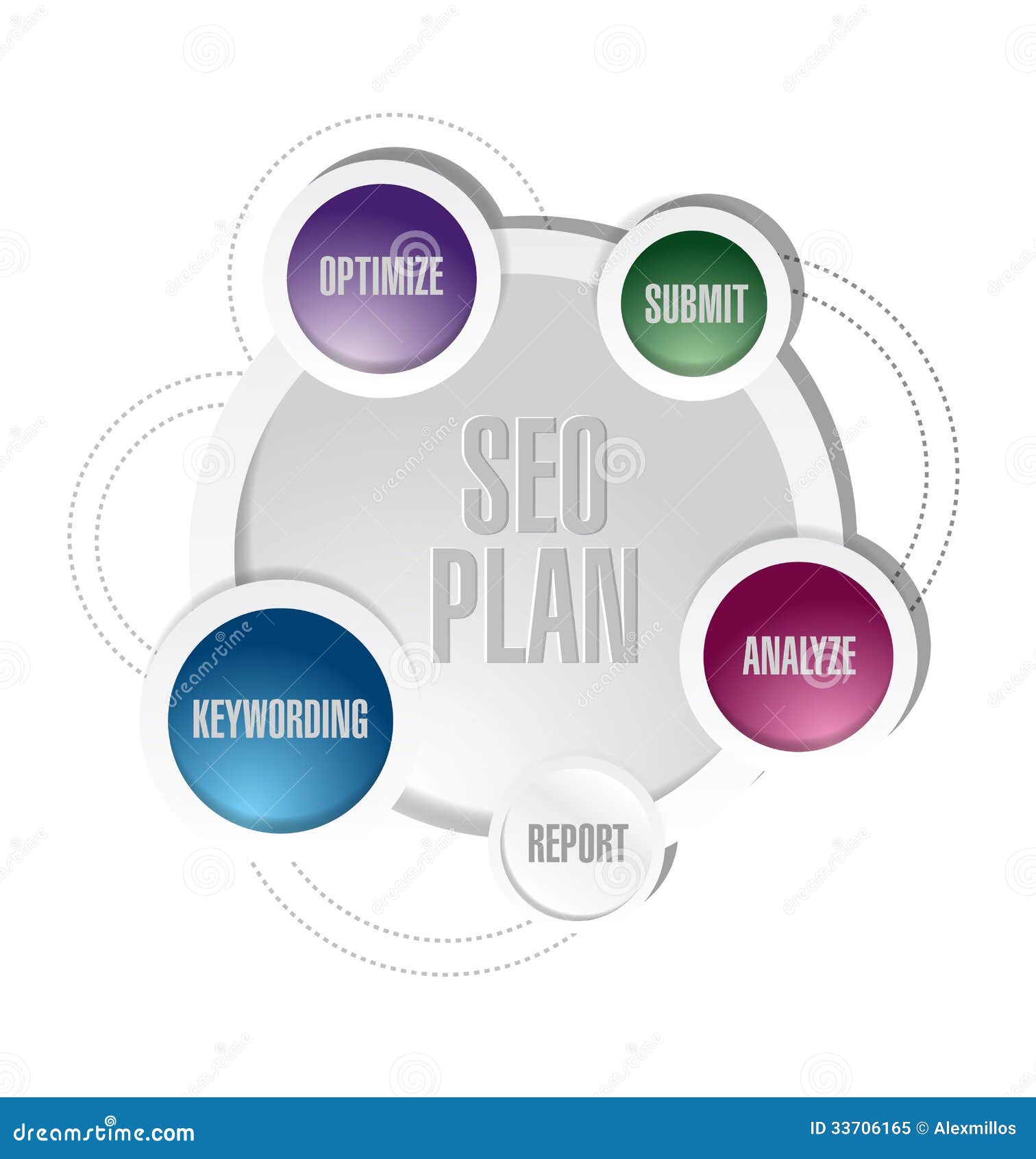 Seo Plan Circle Cycle Illustration Design Stock Illustration ...