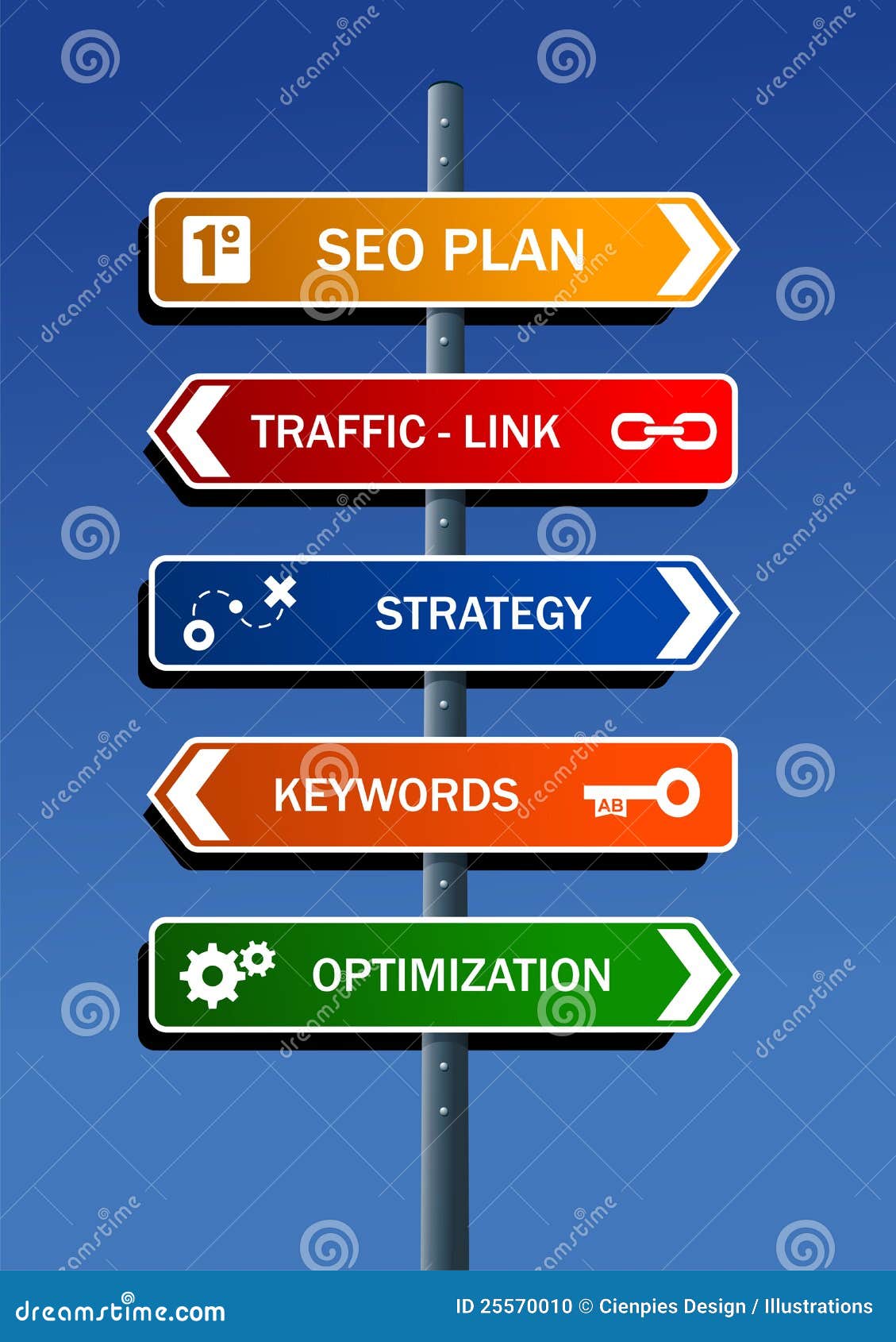 Plan And 1, 2, 3 Steps Doodle Hand Drawn Icon. Outline Drawing To Do ...