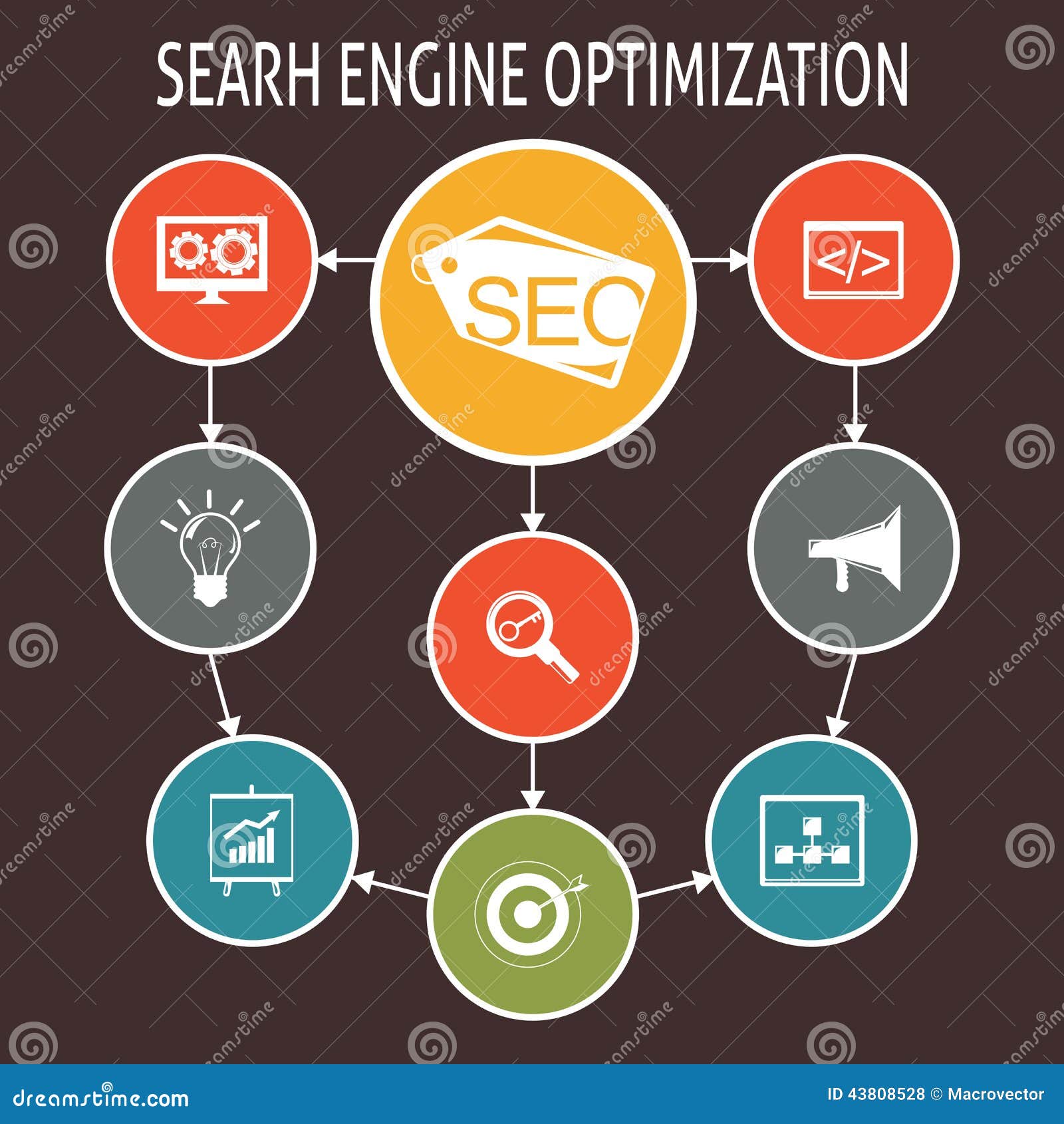 SEO process scheme stock vector. Illustration of elements - 43808528