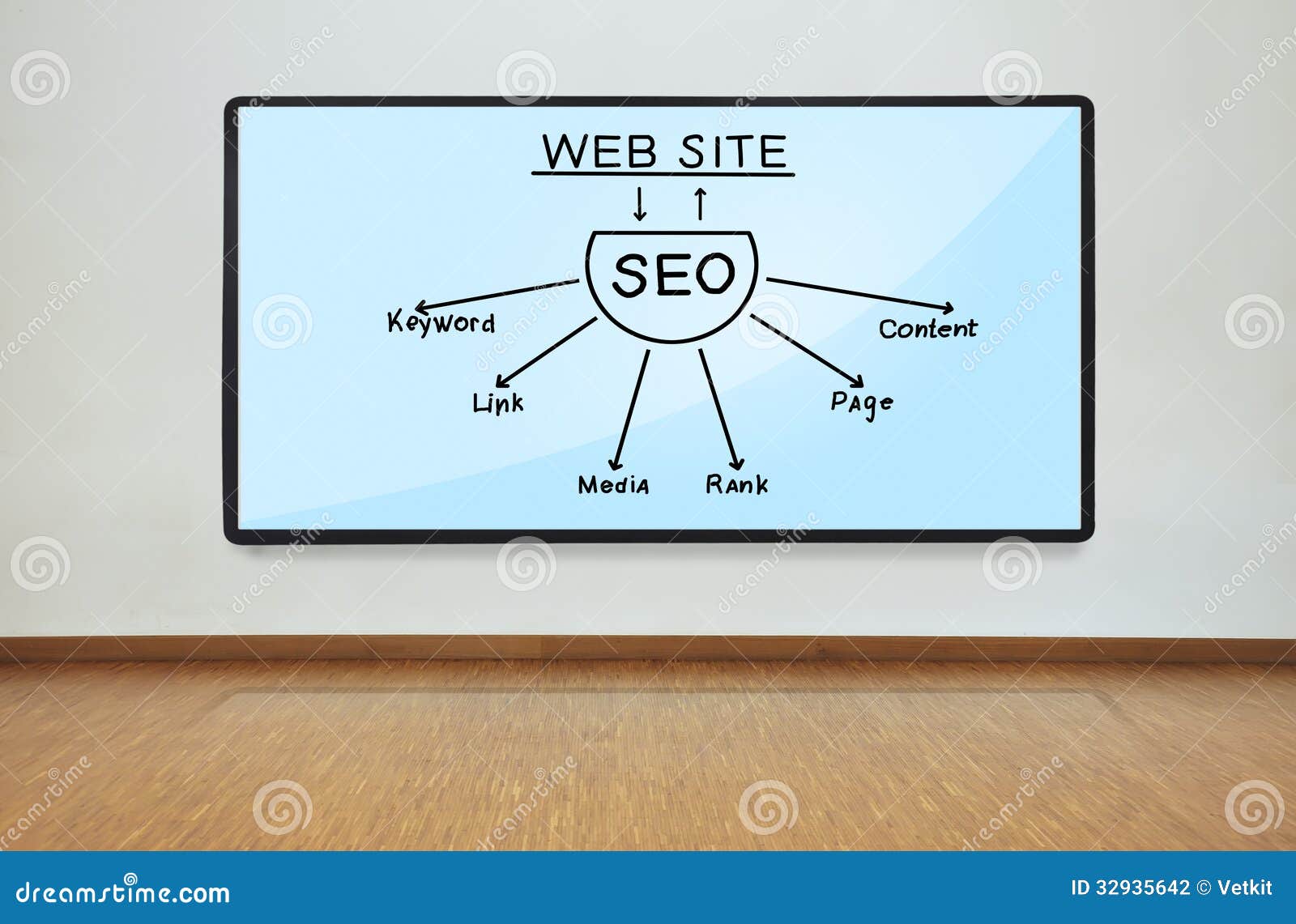 Seo scheme stock photo. Image of internet, home, communication - 32935642