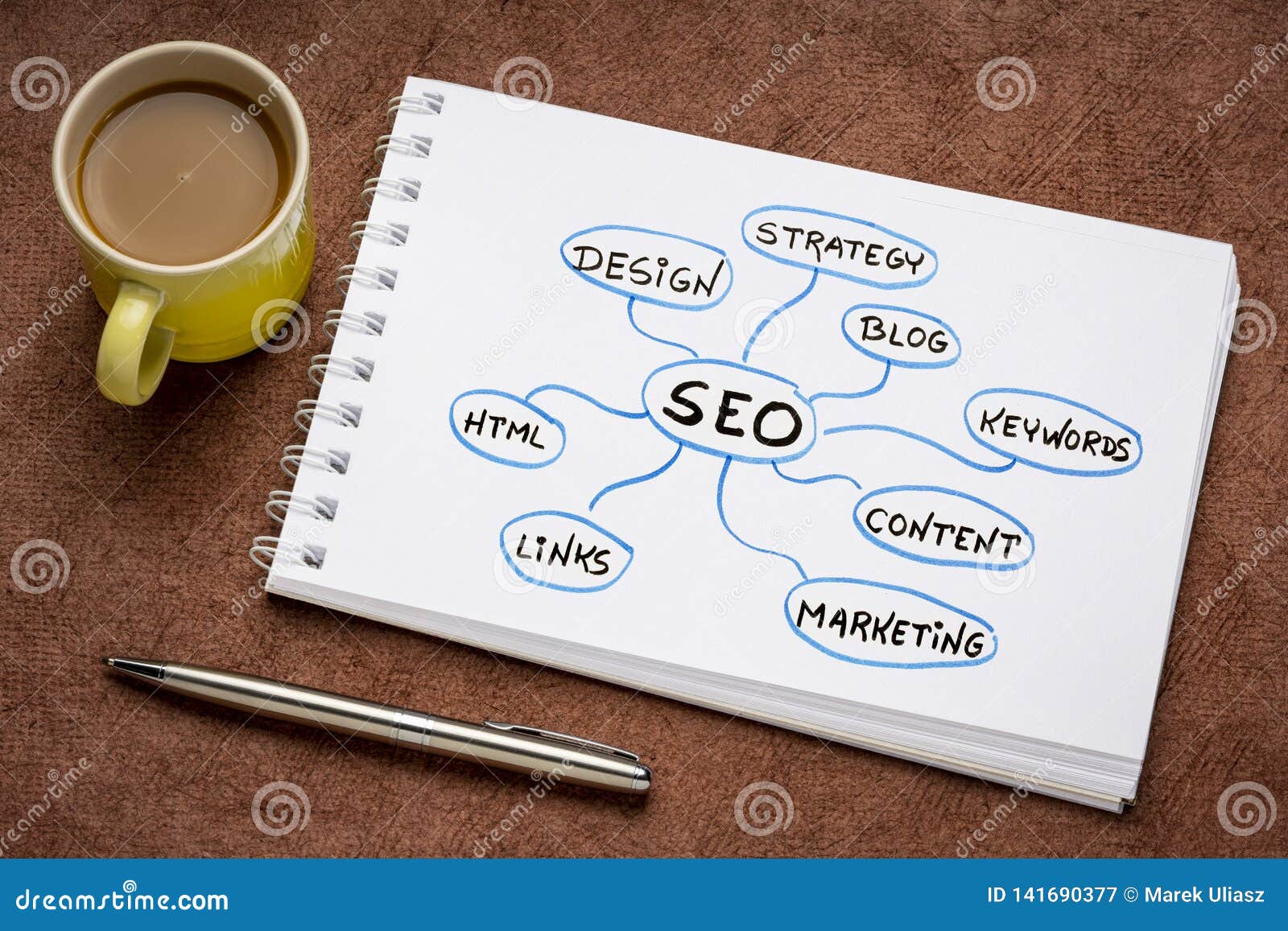 SEO - Search Engine Optimization Mind Map Stock Image - Image of white ...