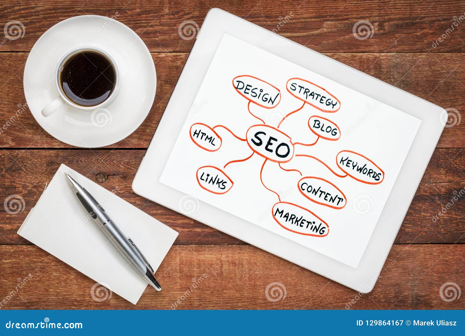 SEO - Search Engine Optimization Mind Map Stock Image - Image of coffee ...
