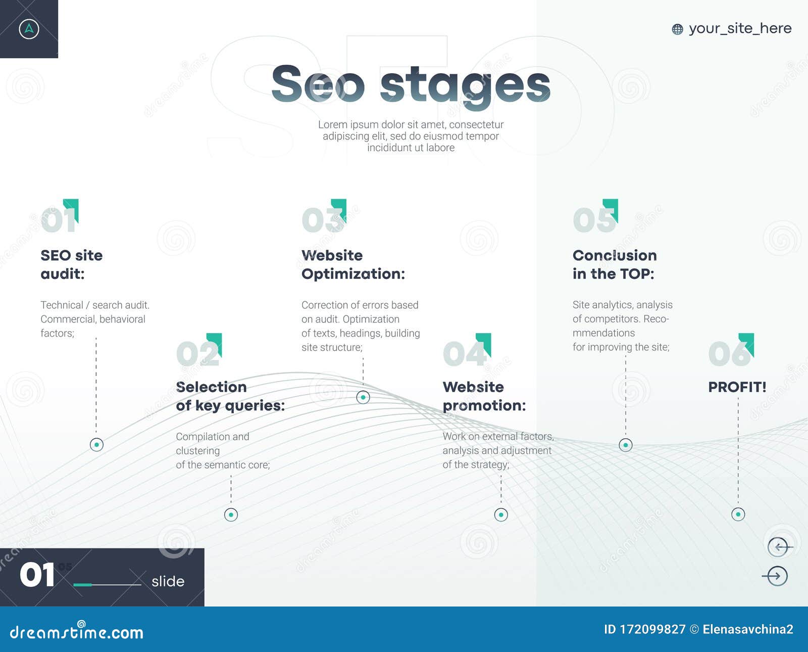 Conclusion Modern Golden Sign Royalty-Free Stock Photo | CartoonDealer ...