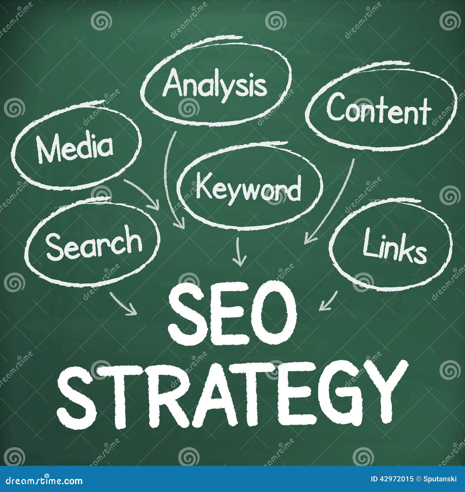SEO Strategy Handwritten on Chalkboard Stock Vector - Illustration of ...