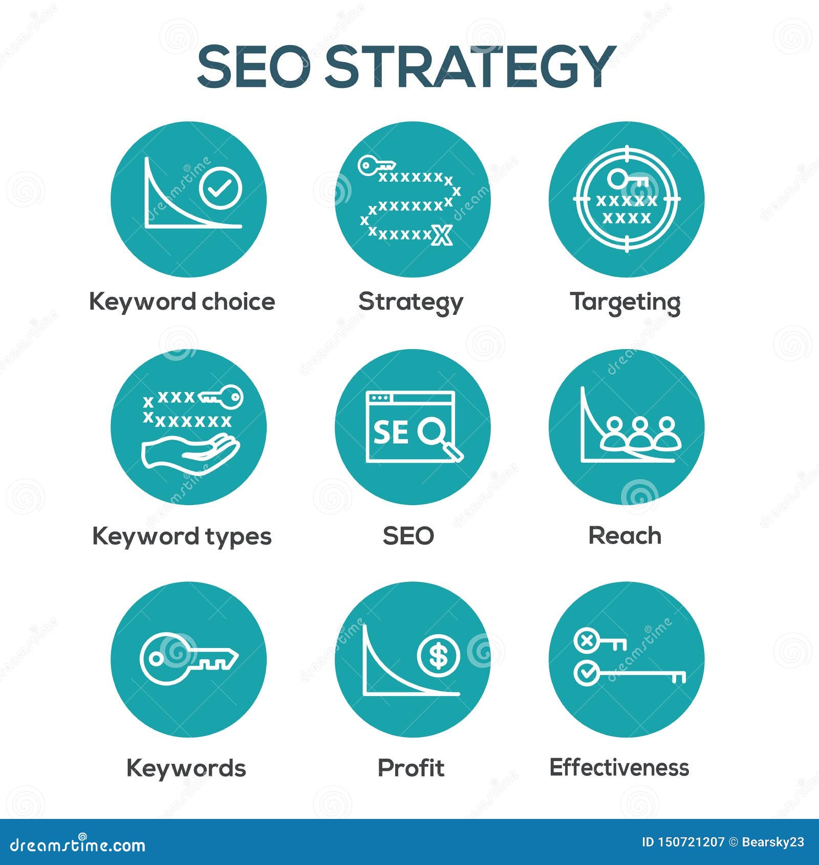 SEO Strategy - Search Engine Optimization Concept - Keywords, Etc Stock ...