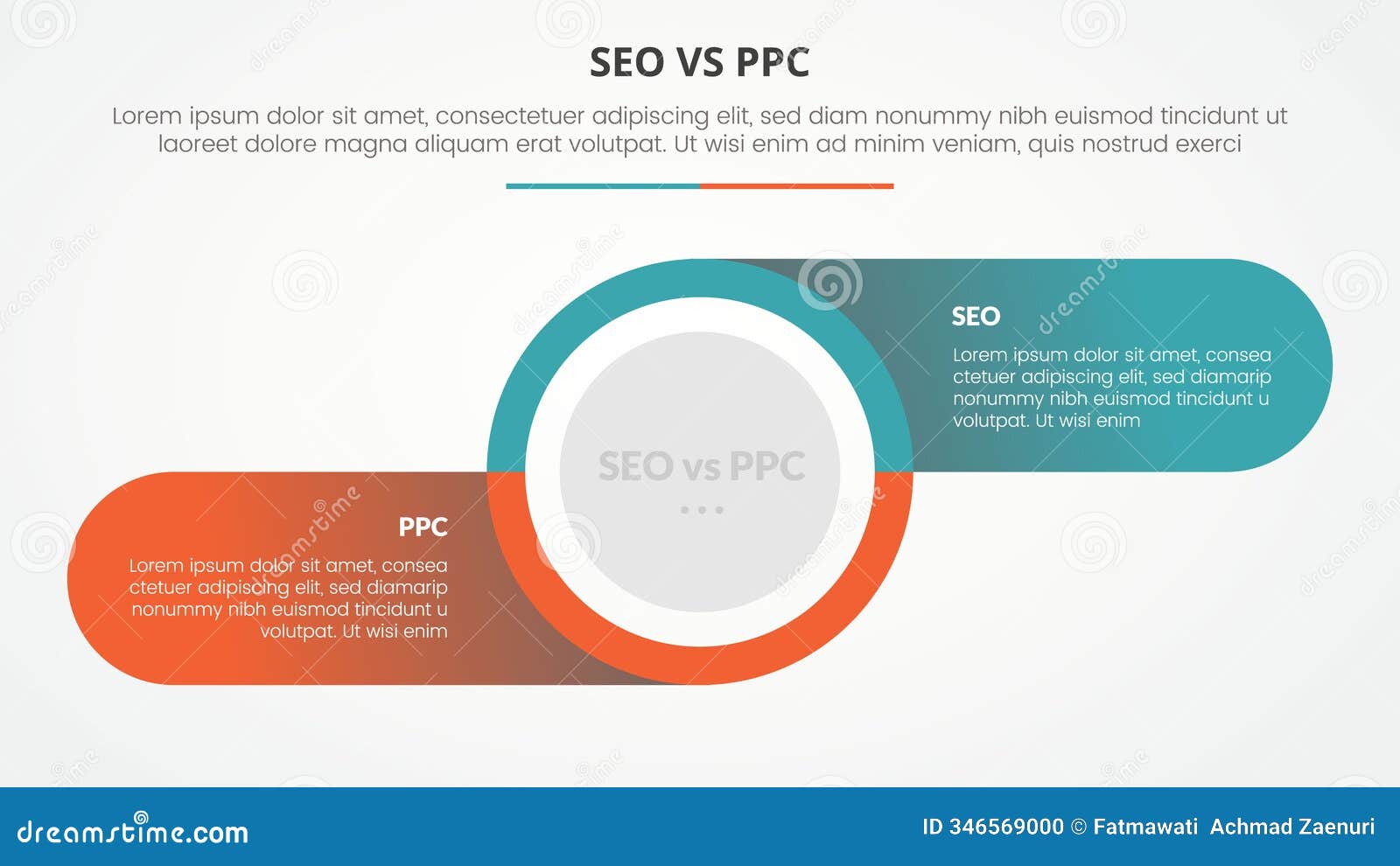 Seo Vs Ppc Advertising Comparison Opposite Infographic Concept for ...