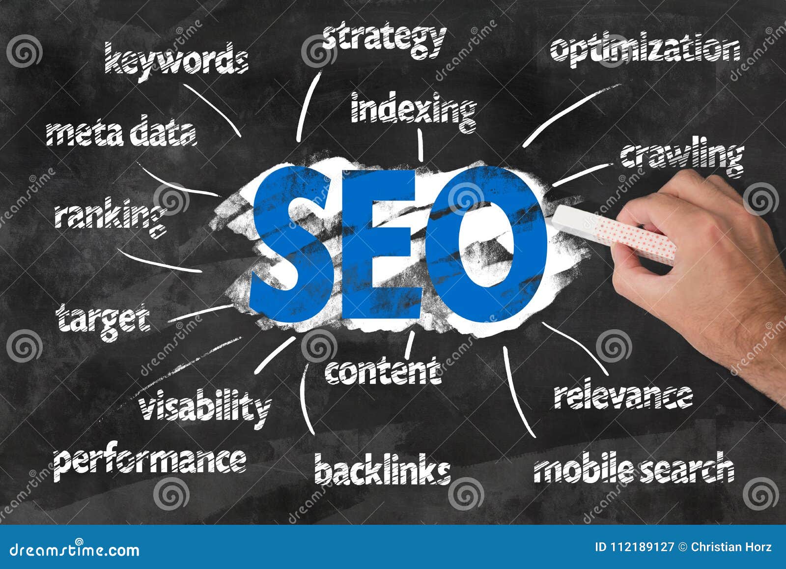 SEO Word Cloud on Chalkboard Stock Image - Image of data, information ...
