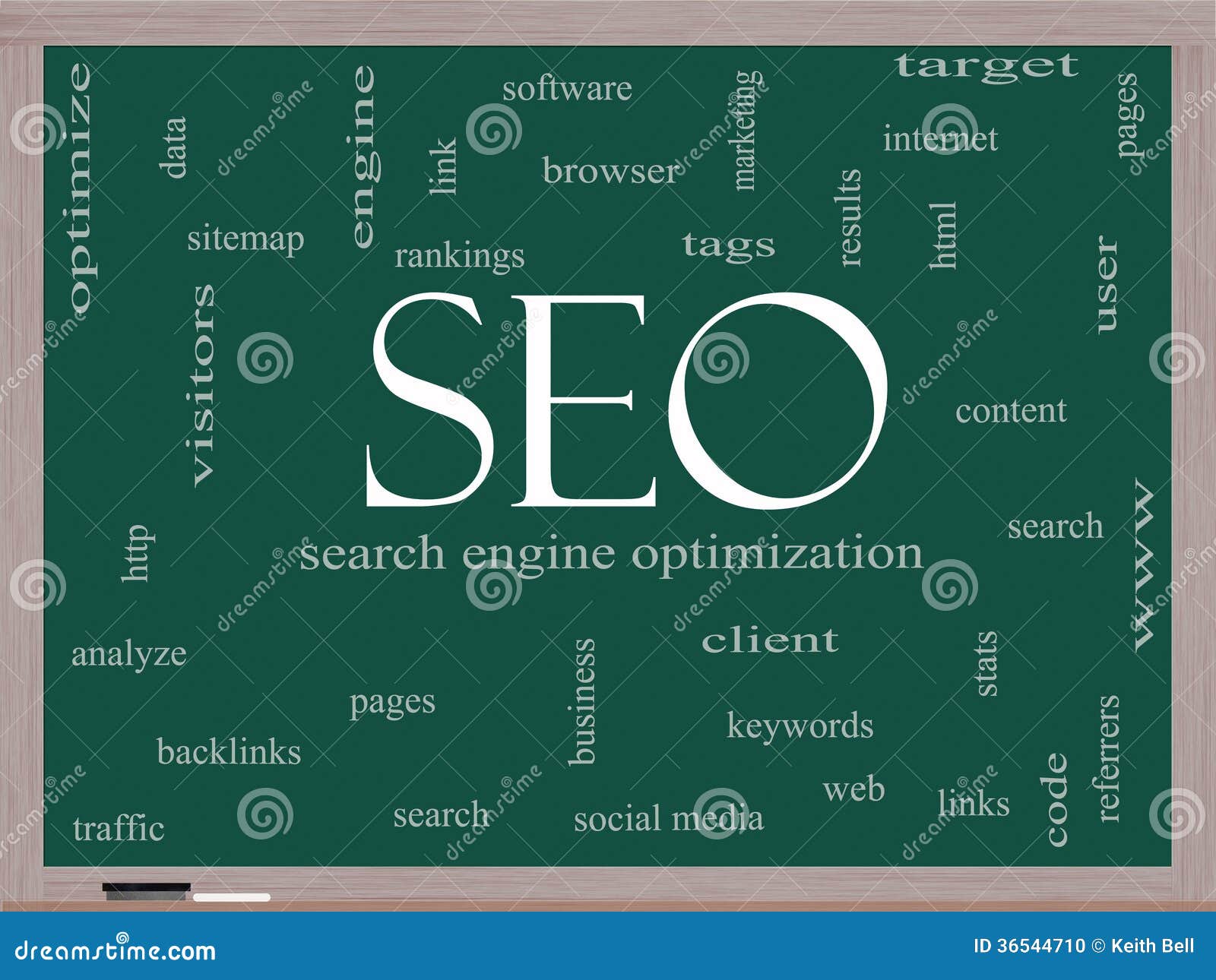 SEO Word Cloud Concept on a Blackboard Stock Illustration ...