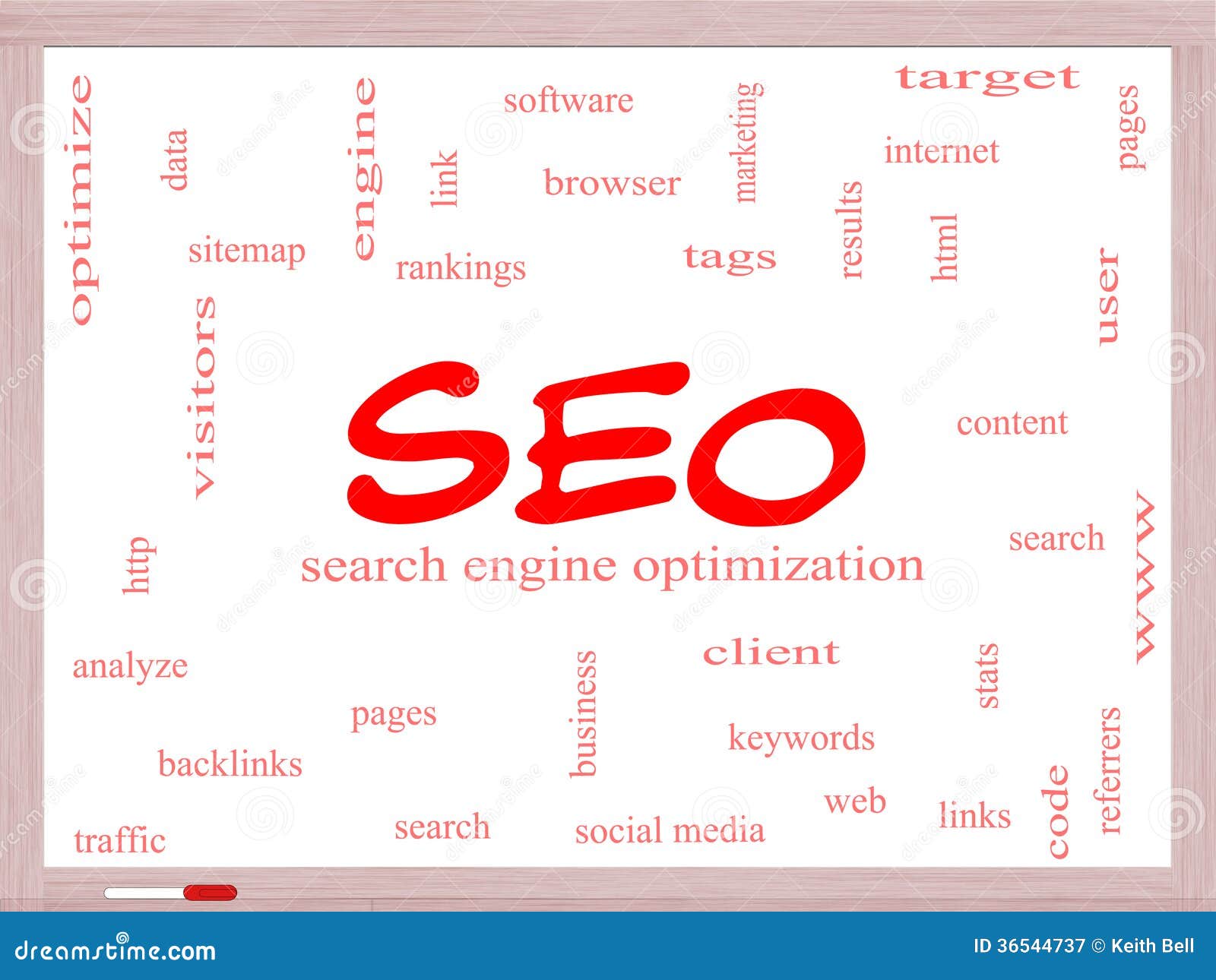 SEO Word Cloud Concept on a Whiteboard Stock Illustration ...