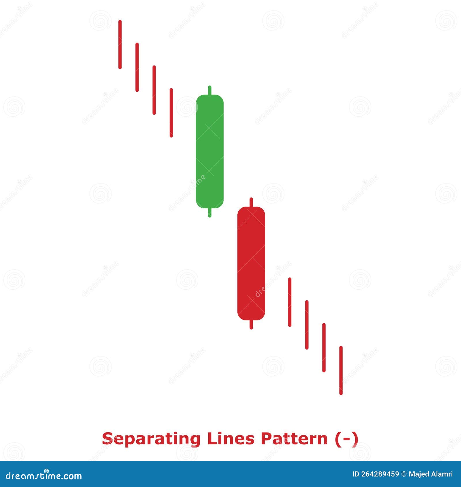 Separating Lines Pattern (-) Green & Red - Round Stock Vector ...