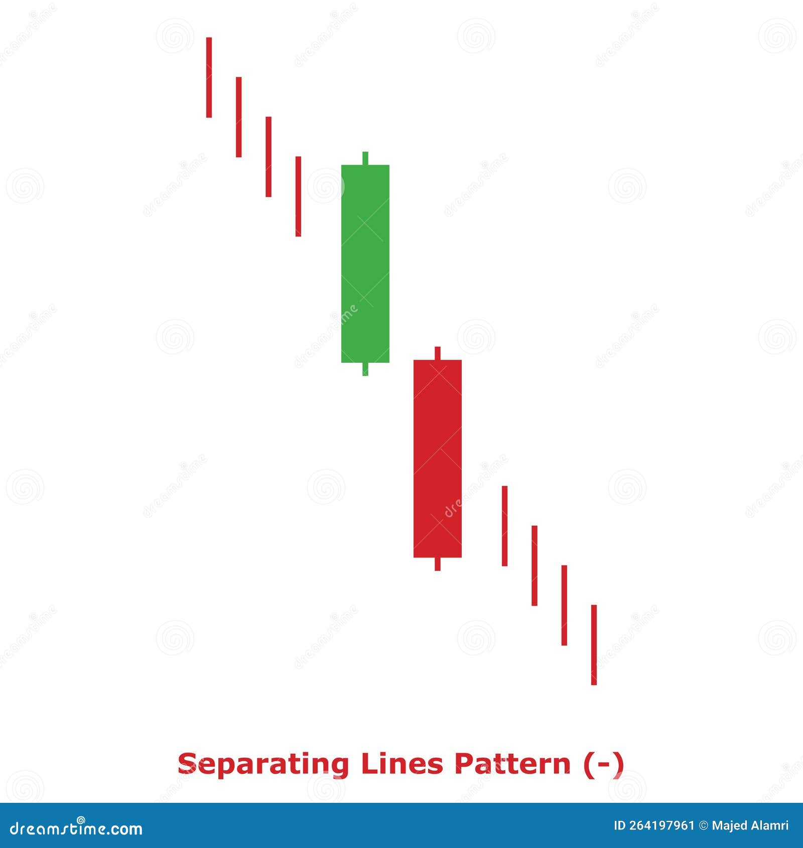 Separating Lines Pattern (-) Green & Red - Square Stock Vector ...