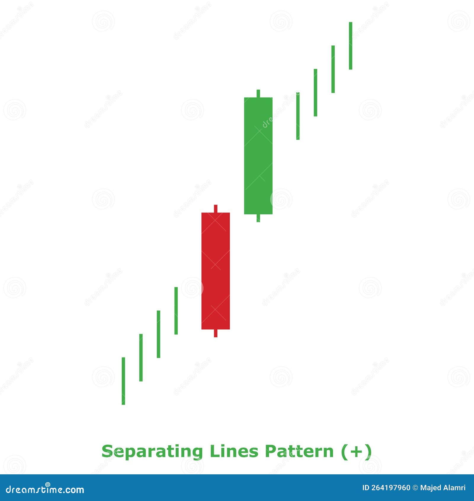 Separating Lines Pattern (+) Green & Red - Square Stock Vector ...