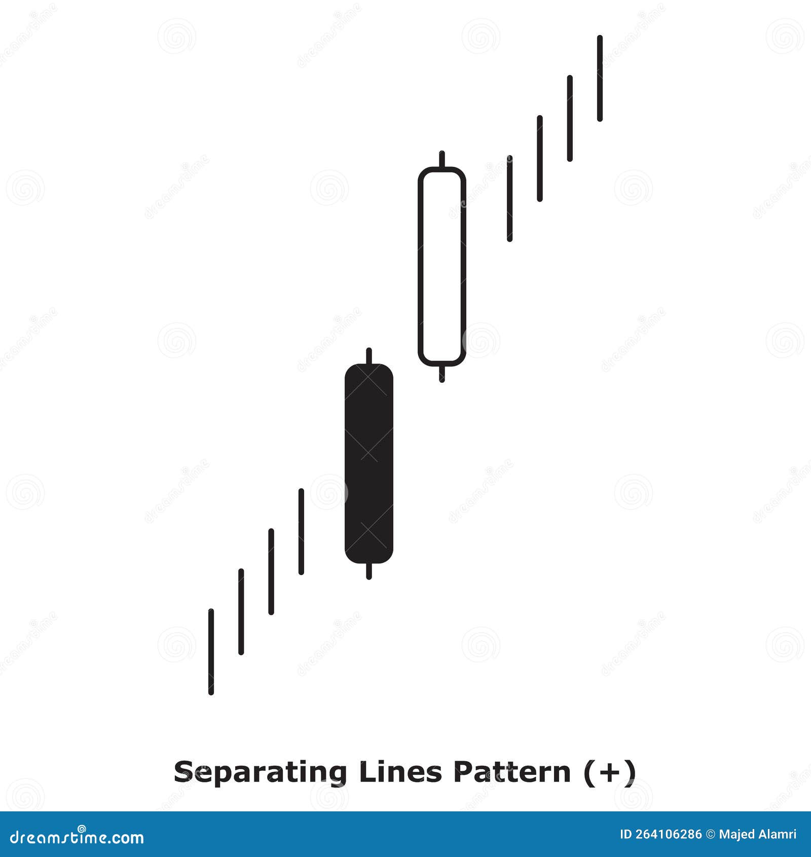 Separating Lines Pattern (+) White & Black - Round Stock Vector ...