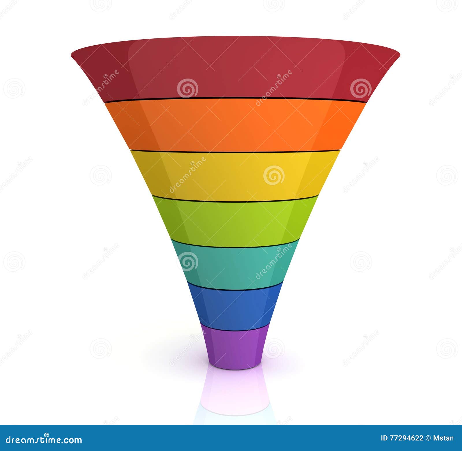 Separating Funnel Laboratory Glassware Cartoon Vector | CartoonDealer ...