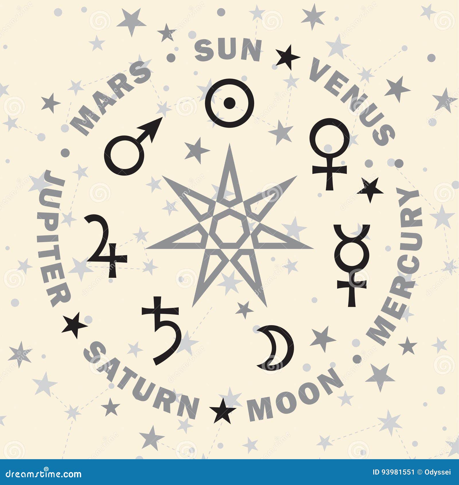 The Septener. Star of the Magicians. Seven Planets of Astrology. Stock ...