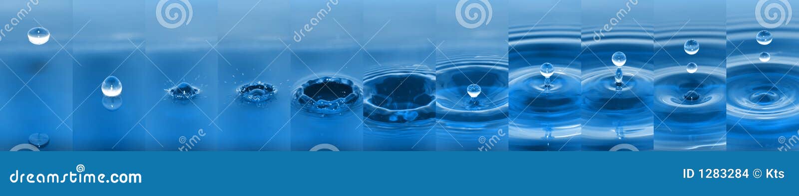 Sequence Drop of Water stock photo. Image of drop, ripple - 1283284